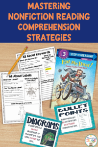 Mastering Nonfiction Reading Comprehension Strategies • Elementary Island